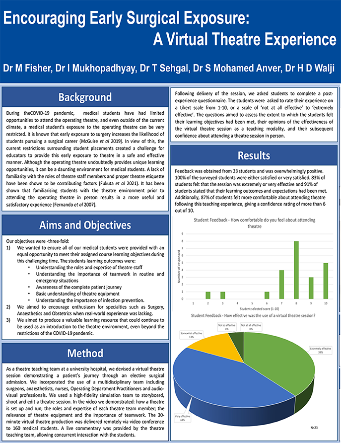 Clinical Teaching Fellows